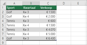 Hoe tel je hoe vaak een waarde voorkomt in Excel - OfficeGrip