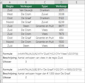 Hoe tel je hoe vaak een waarde voorkomt in Excel - OfficeGrip